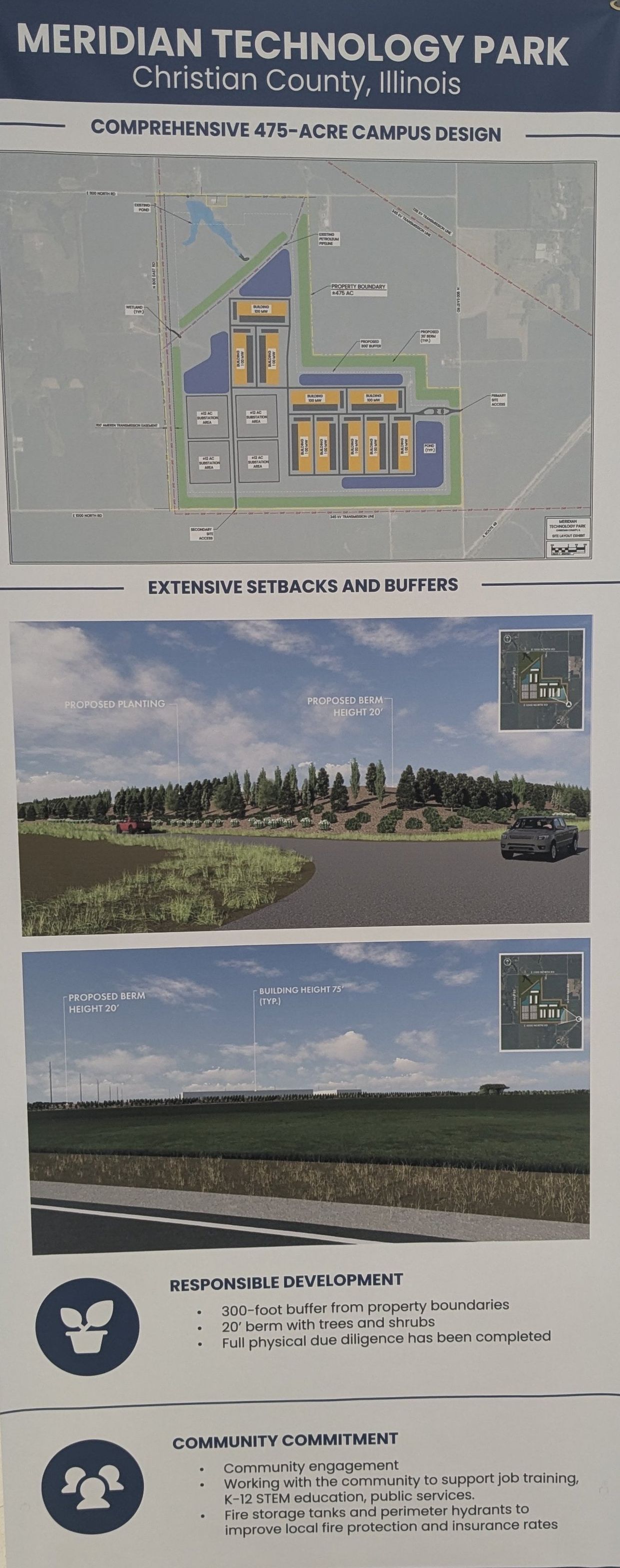 What Would a Data Center Mean for Christian County? Eagle Ro...