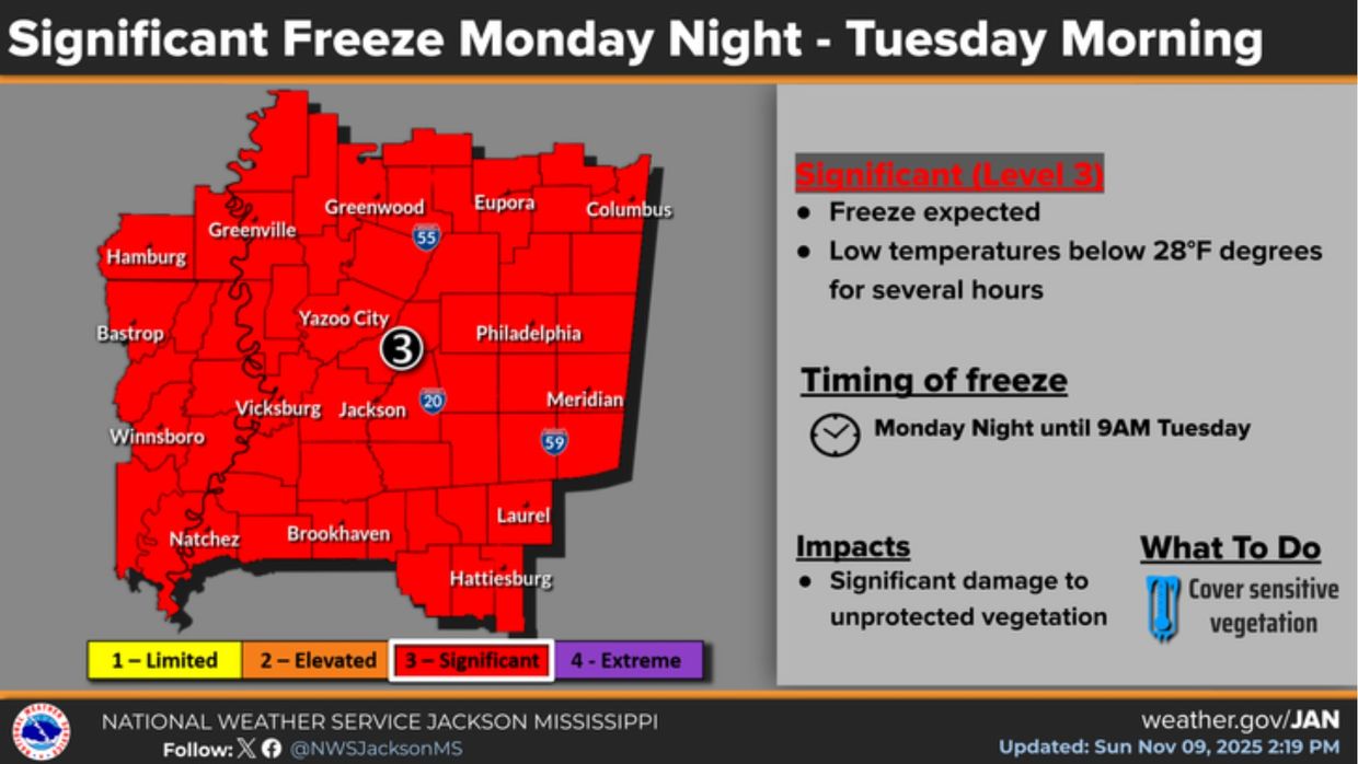 WEATHER ALERT: Subfreezing temperatures expected Monday nigh...