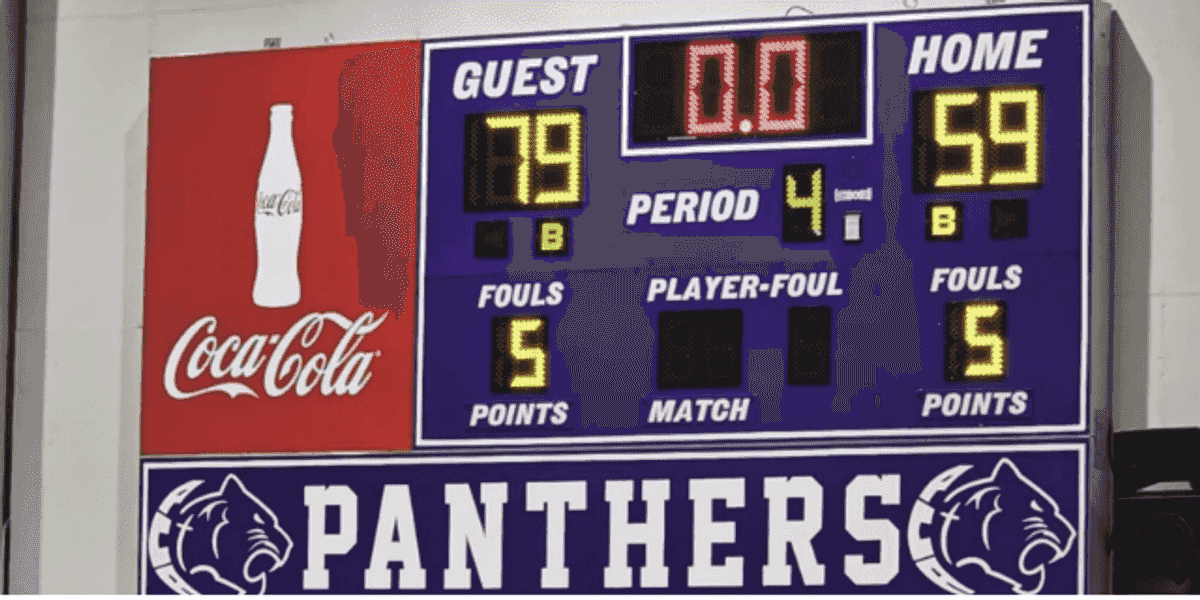 Butler County Basketball Season Rundown