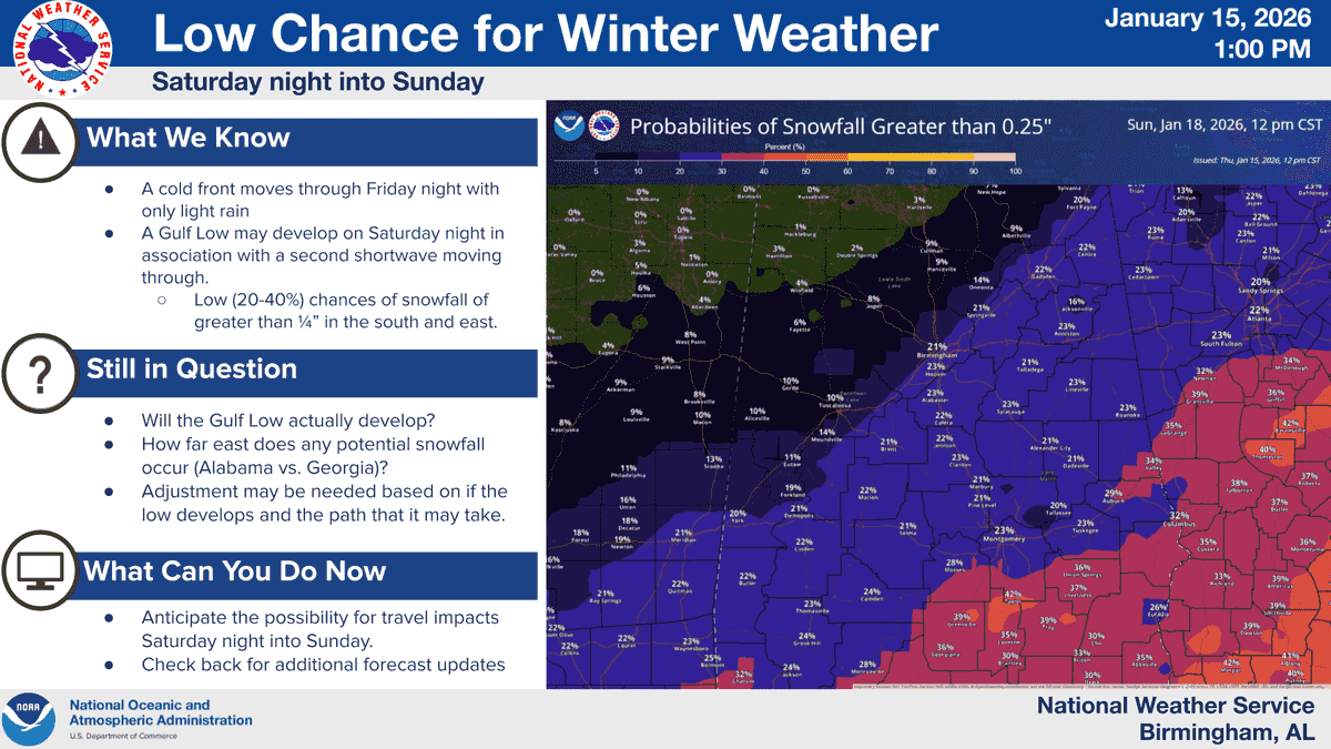 Snowfall a possibility in Pike County over the weekend