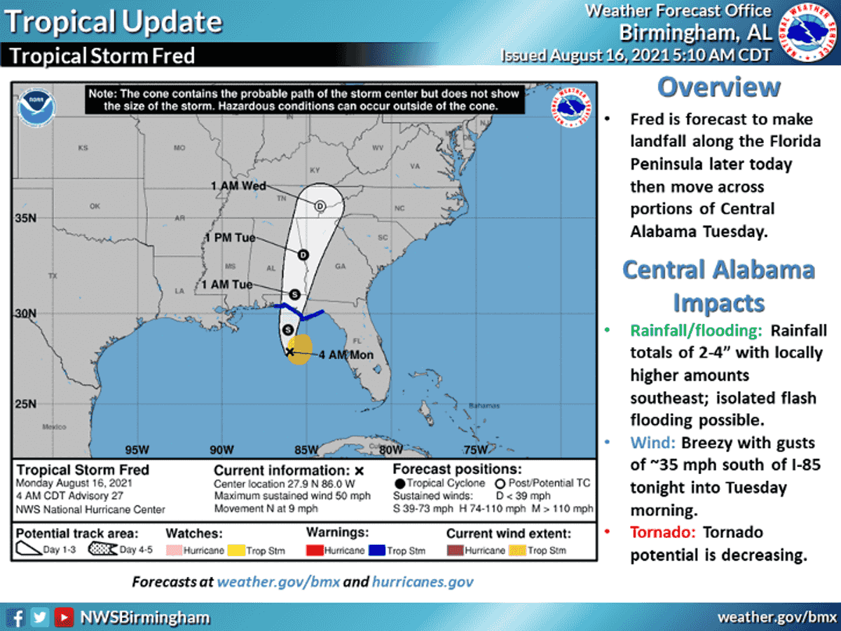 Tropical Storm Fred update