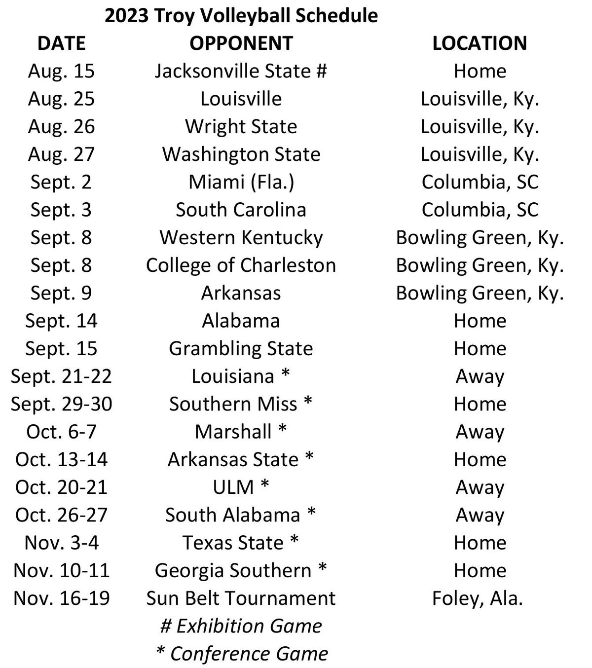 Troy Volleyball announces 2023 schedule