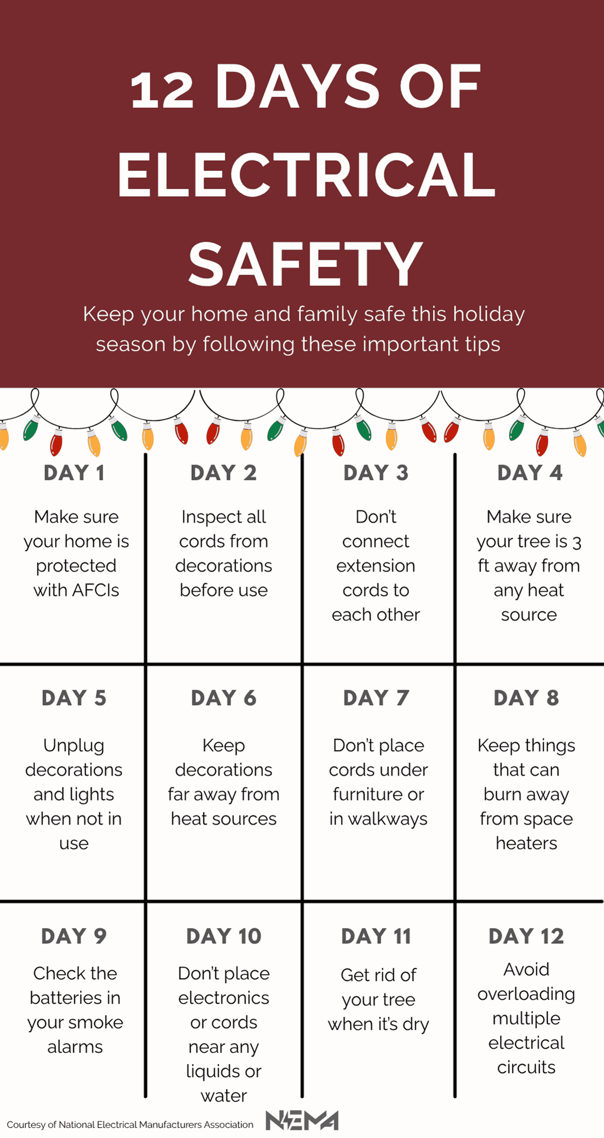 Holiday electrical safety starts at home
