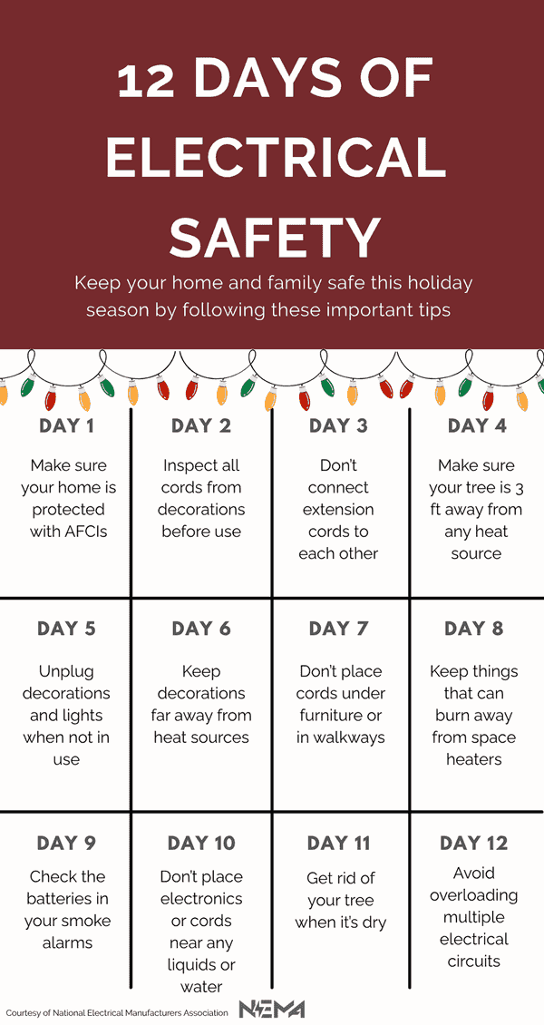 Holiday electrical safety starts at home