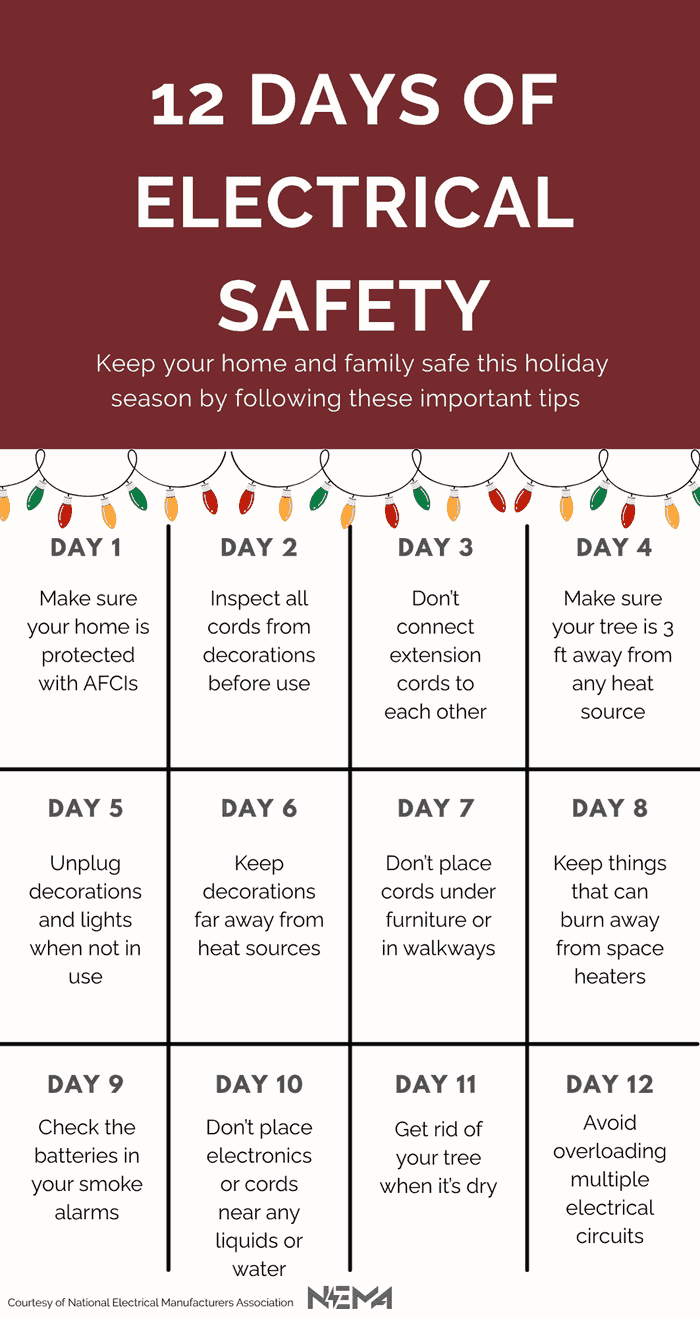 Holiday electrical safety starts at home