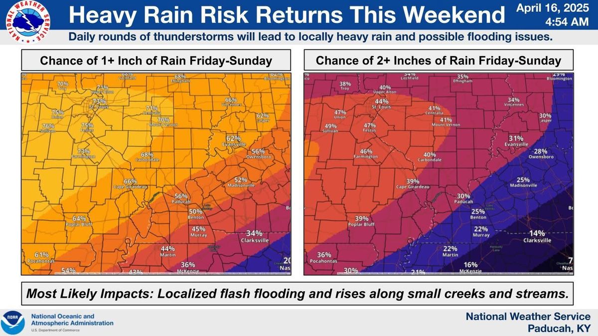 National Weather Service warns of rising river levels and flash flood ...