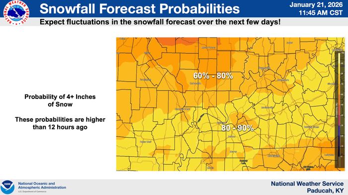 UPDATED: Butler County under winter storm watch as odds rise...