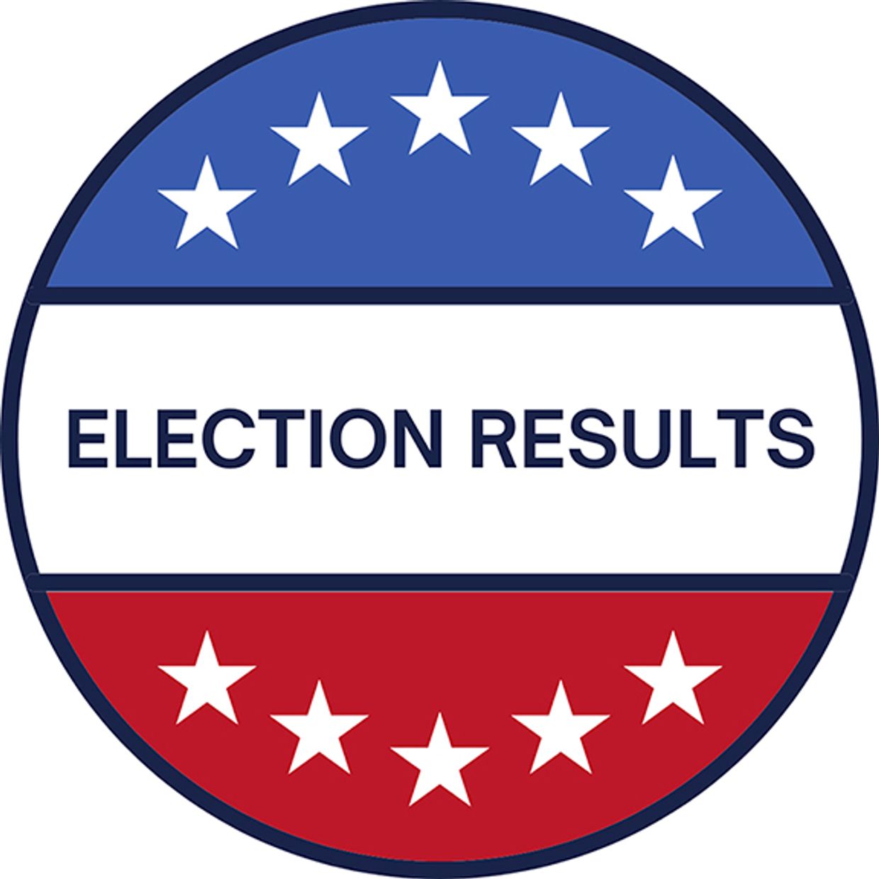 Northampton County Primary Results