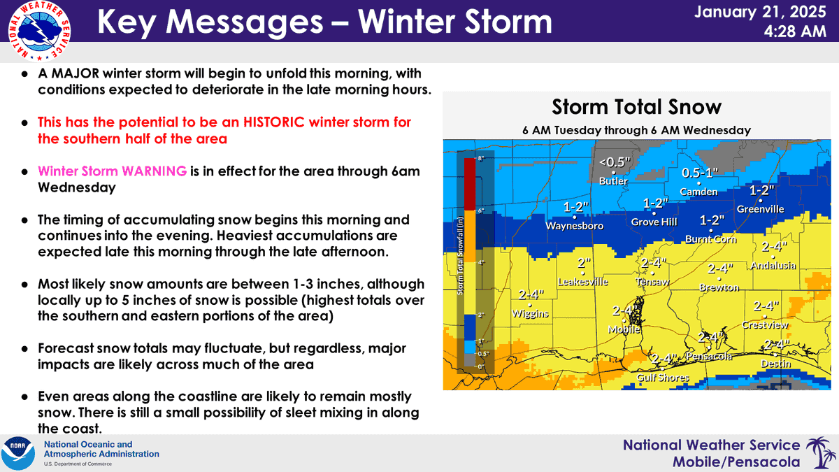 NWS stands behind earlier forecasts