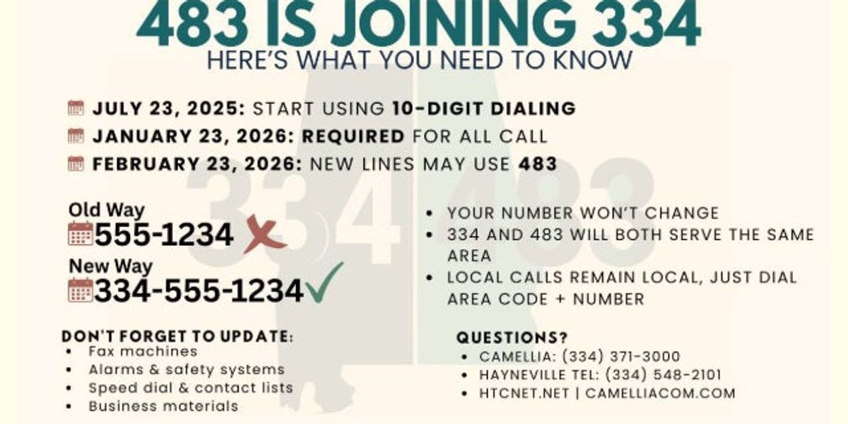 Changes coming to 334 area code