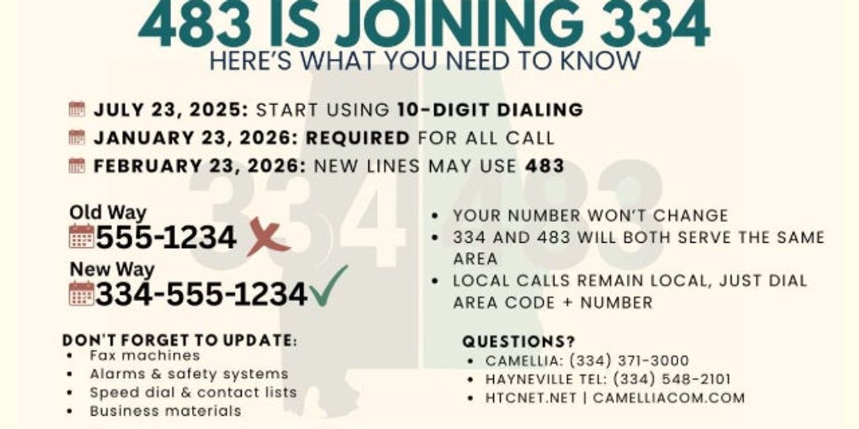 Changes coming to 334 area code