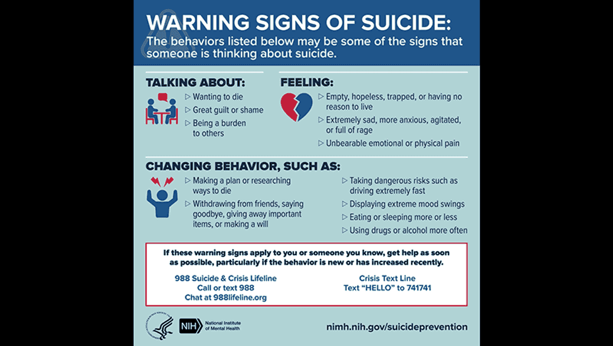 Knowing the warning signs that someone may be at risk of suicide could...