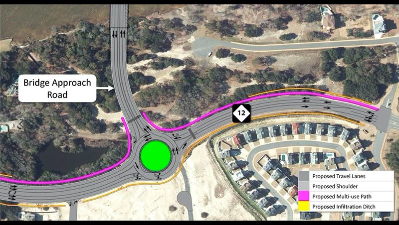 New cost report puts proposed Mid-Currituck bridge at $1.2B