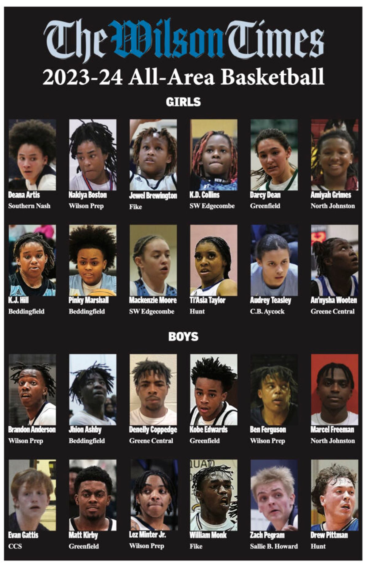Underclassmen hold their own in Times All-Area selections
