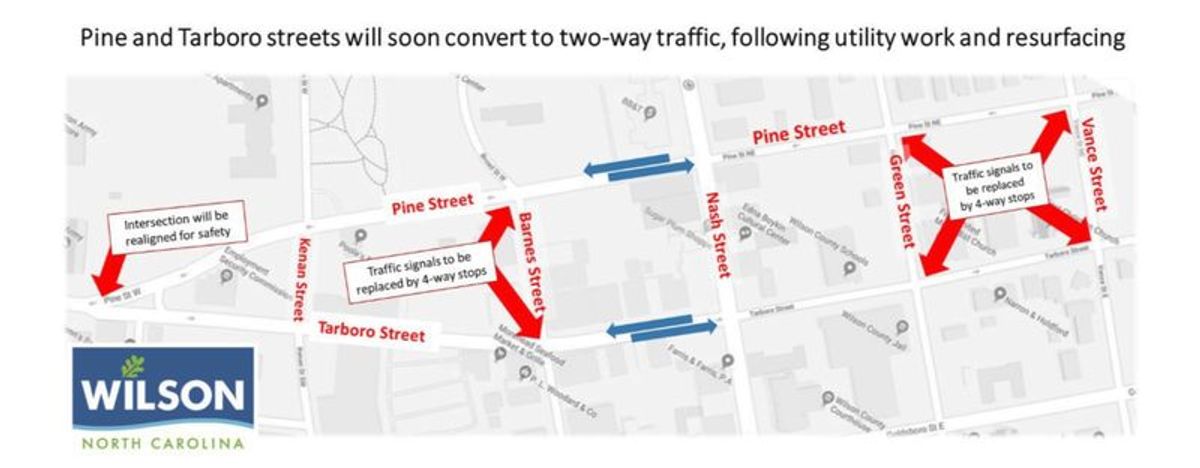 Two-way street conversion to start in April