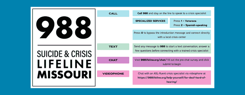 988 Suicide & Crisis Lifeline Missouri