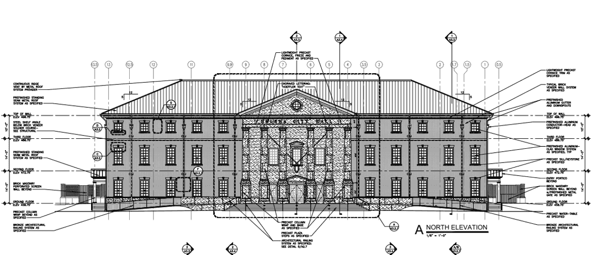 Helena City Council approves the sale of bonds for Helena Fo...