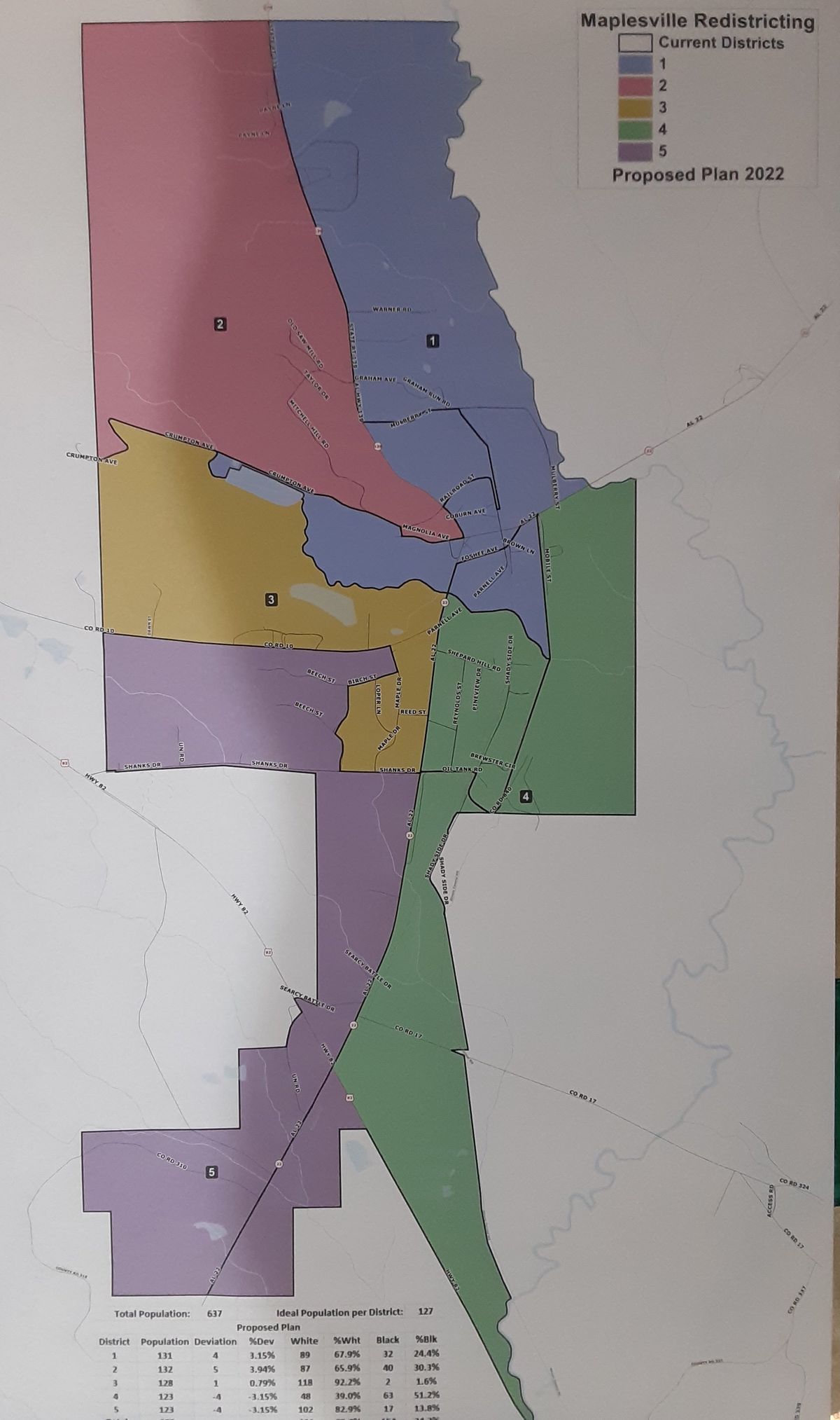 Maplesville Town Council districts changing
