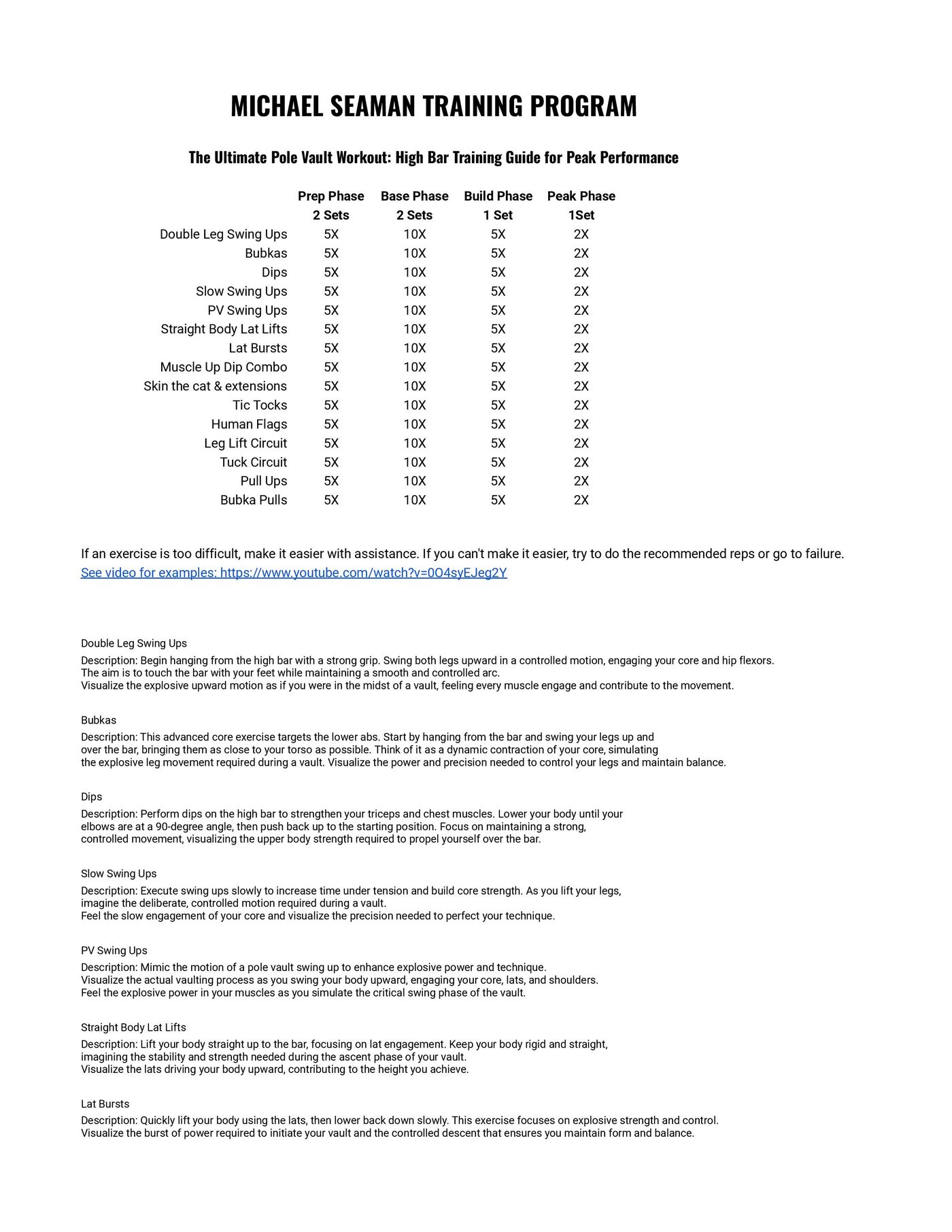 The Ultimate Pole Vault Workout: High Bar Training Guide for Peak Perf...