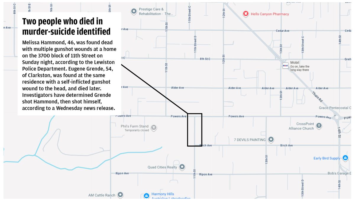 Lewiston police name two people who died in murder-suicide S...