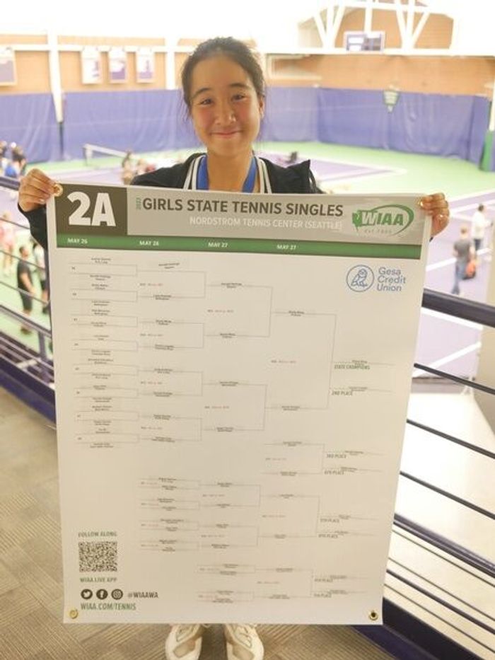 Wang is the leader of the pack