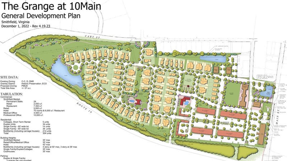 What gets built first, and other Grange questions, answered