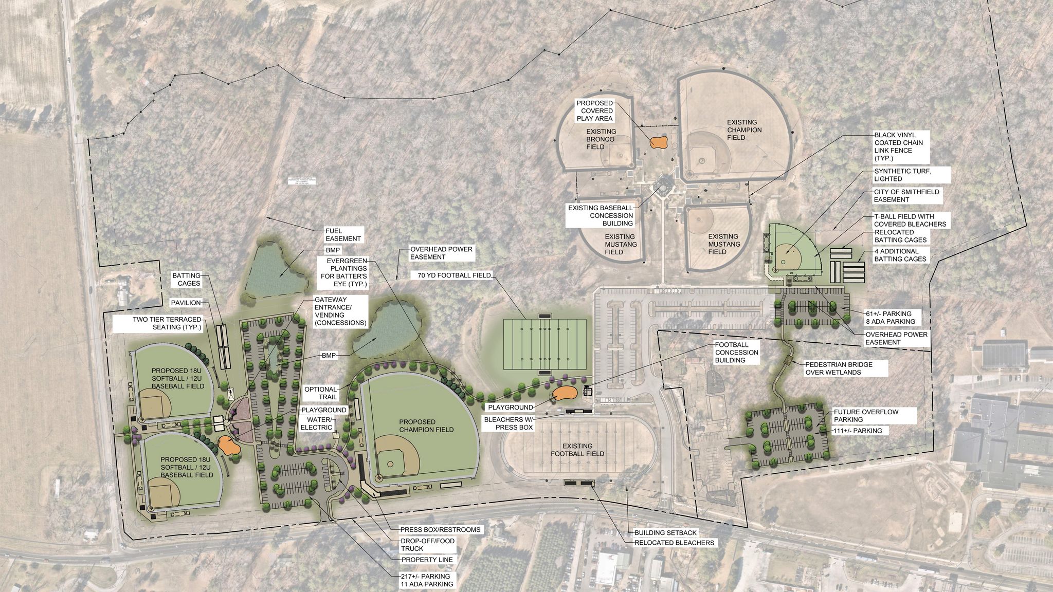 Town Council splits 4-3, approves master plan for Luter Spor...