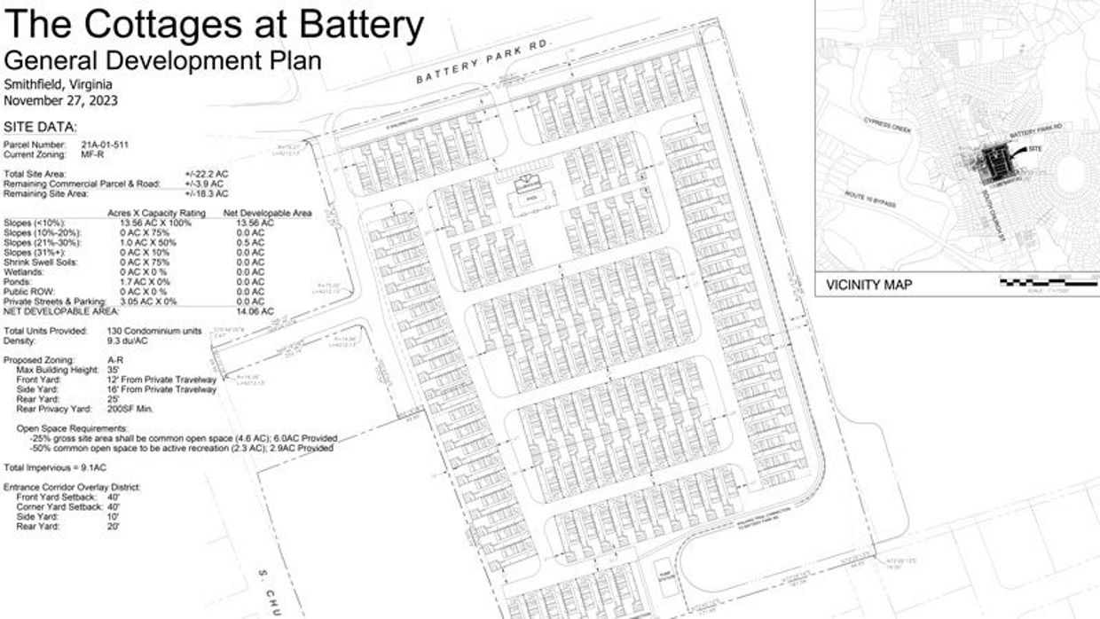 Zoning change would create approval route for 'Cottages at Battery'