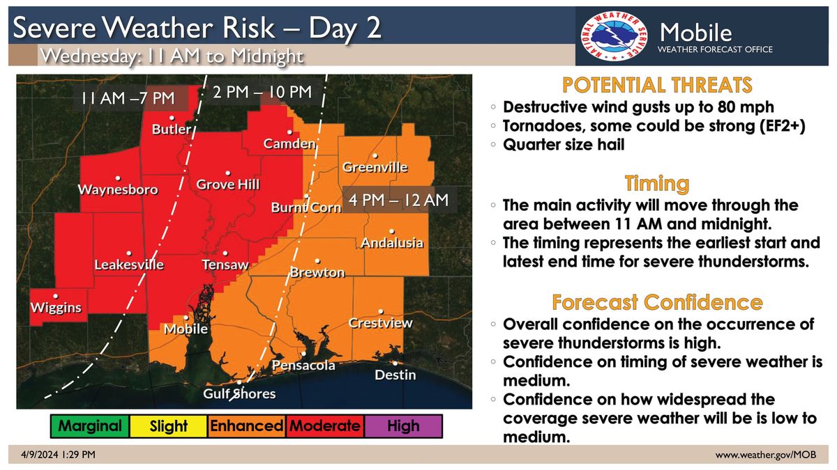 UPDATED: Severe weather warning in place for Wednesday
