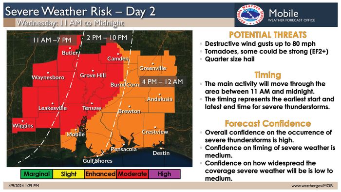 UPDATED: Severe weather warning in place for Wednesday