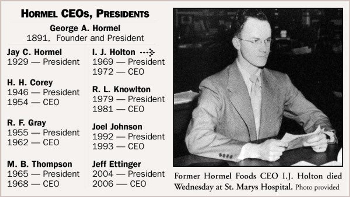 Former Hormel CEO Holton dies at 92