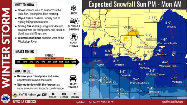 Winter storm warning in store for area Sunday