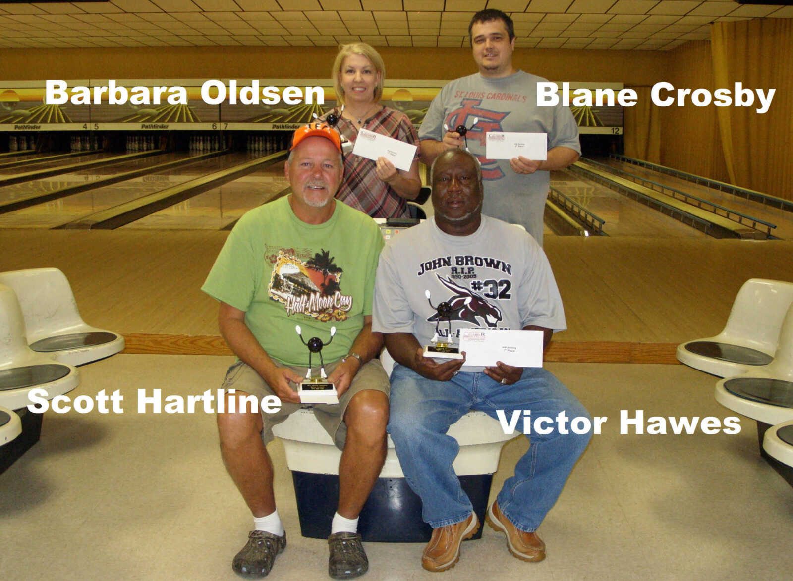 Industrial Appreciation Week Bowling Winners at Dexter