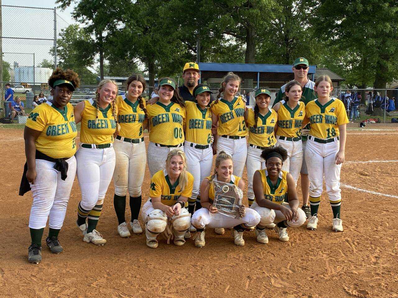 C2D1 SB: Malden follows unlikely path to District championship