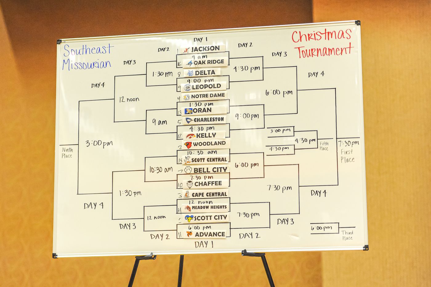 Southeast Missourian Christmas Tournament seeding completed;...
