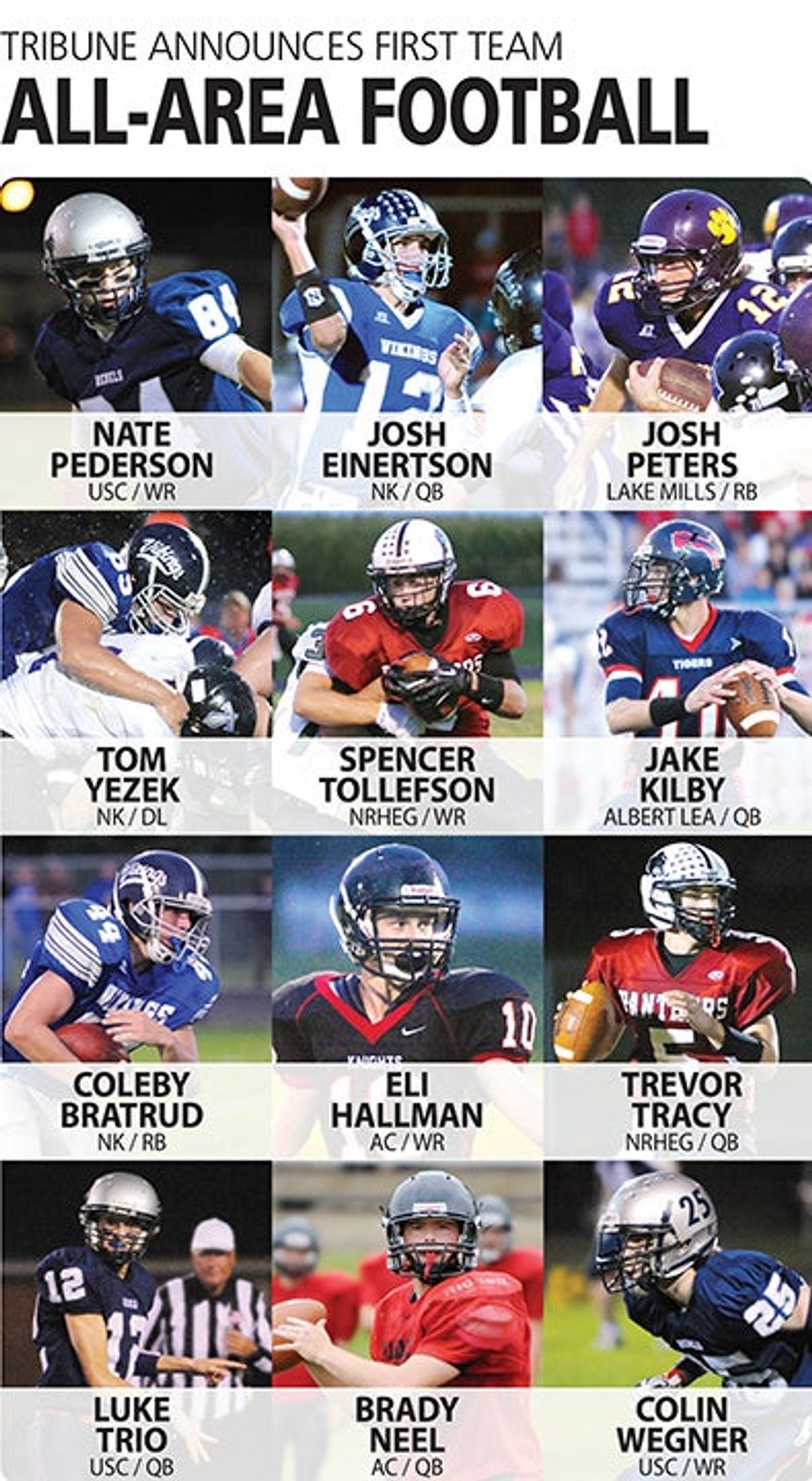 Tribune announces 2014 All-Area football