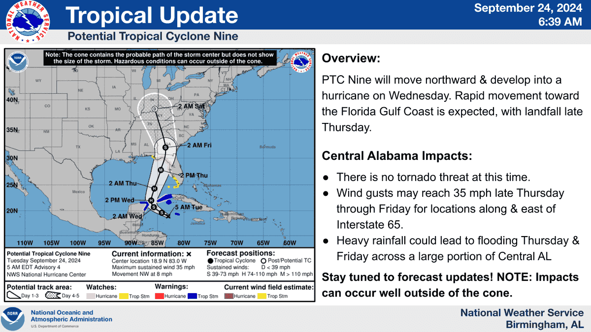 Hurricane Helen anticipated by Wednesday, flooding could be biggest im...