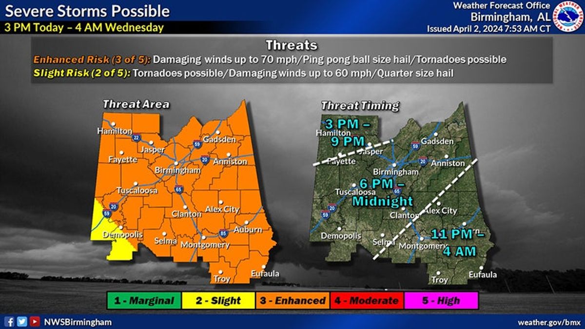 Risk of severe storm increases for Tuesday night, NWS advises safety p...
