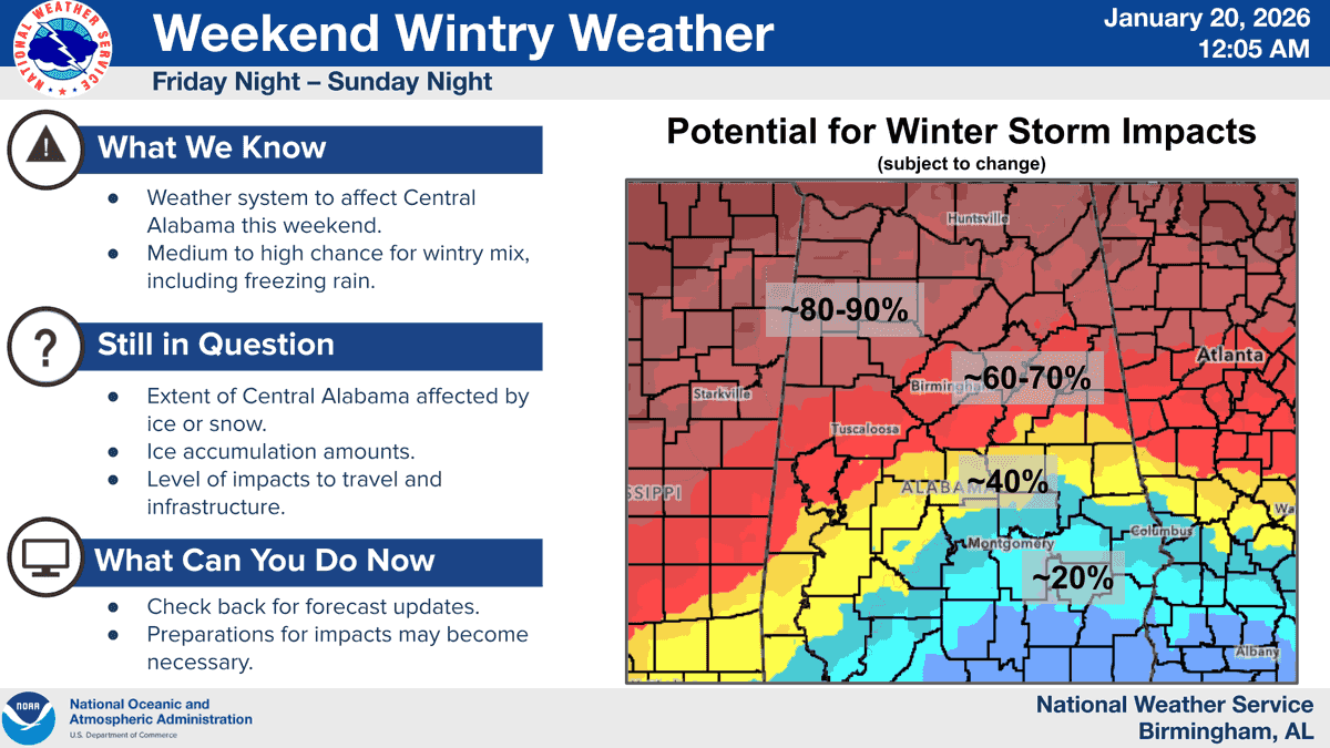 Chambers EMA, ALDOT warn for potential of winter weather this weekend