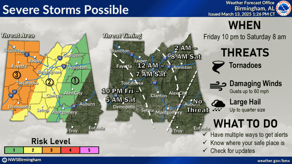Area dealing with deep freeze this week