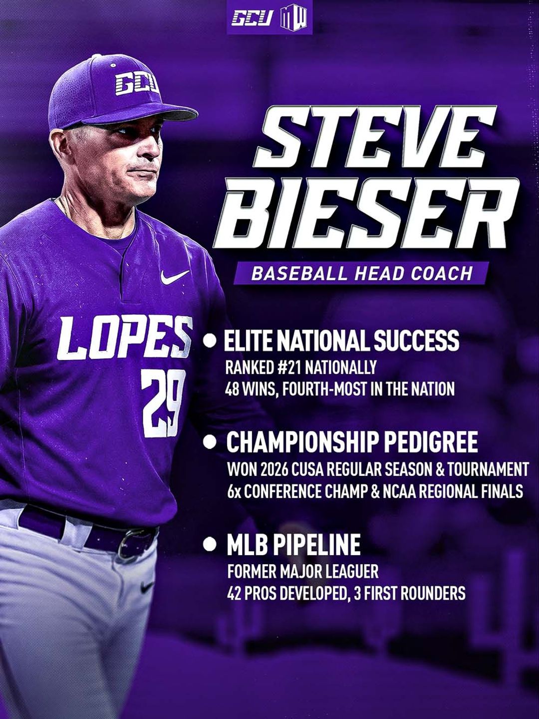 Bieser takes over GCU Lopes baseball program