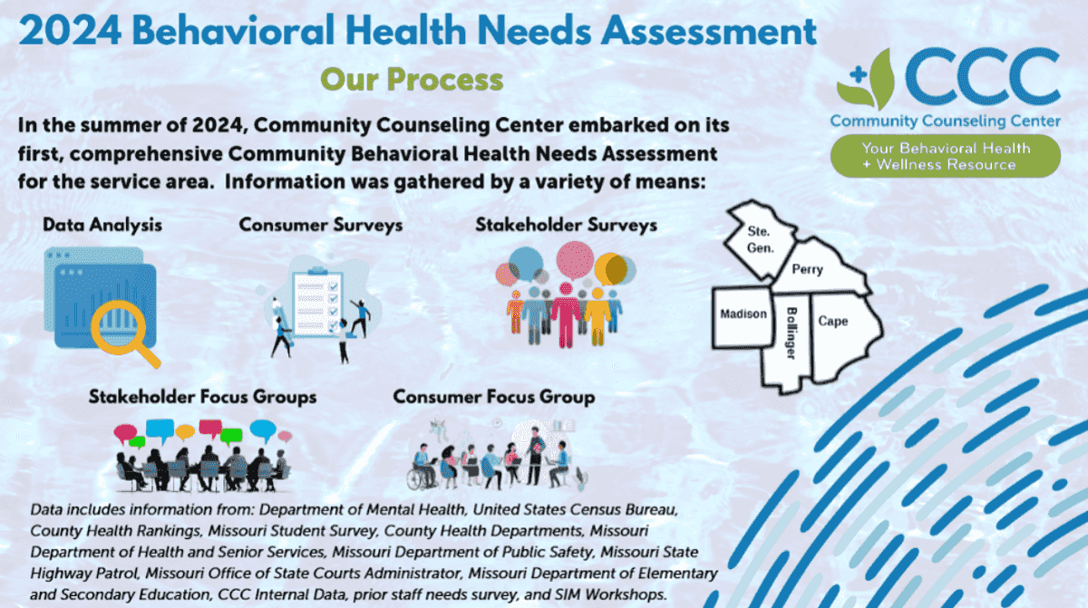 Needs assessment identifies top 4 priorities for region, inc...