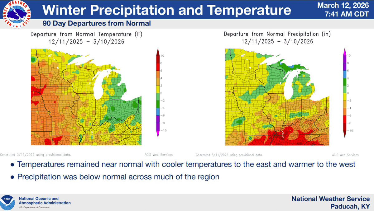 NWS offers its 2026 spring flood outlook