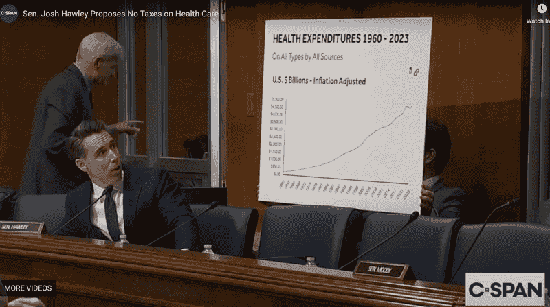 Hawley proposes major tax breaks for medical expenses amid looming hea...
