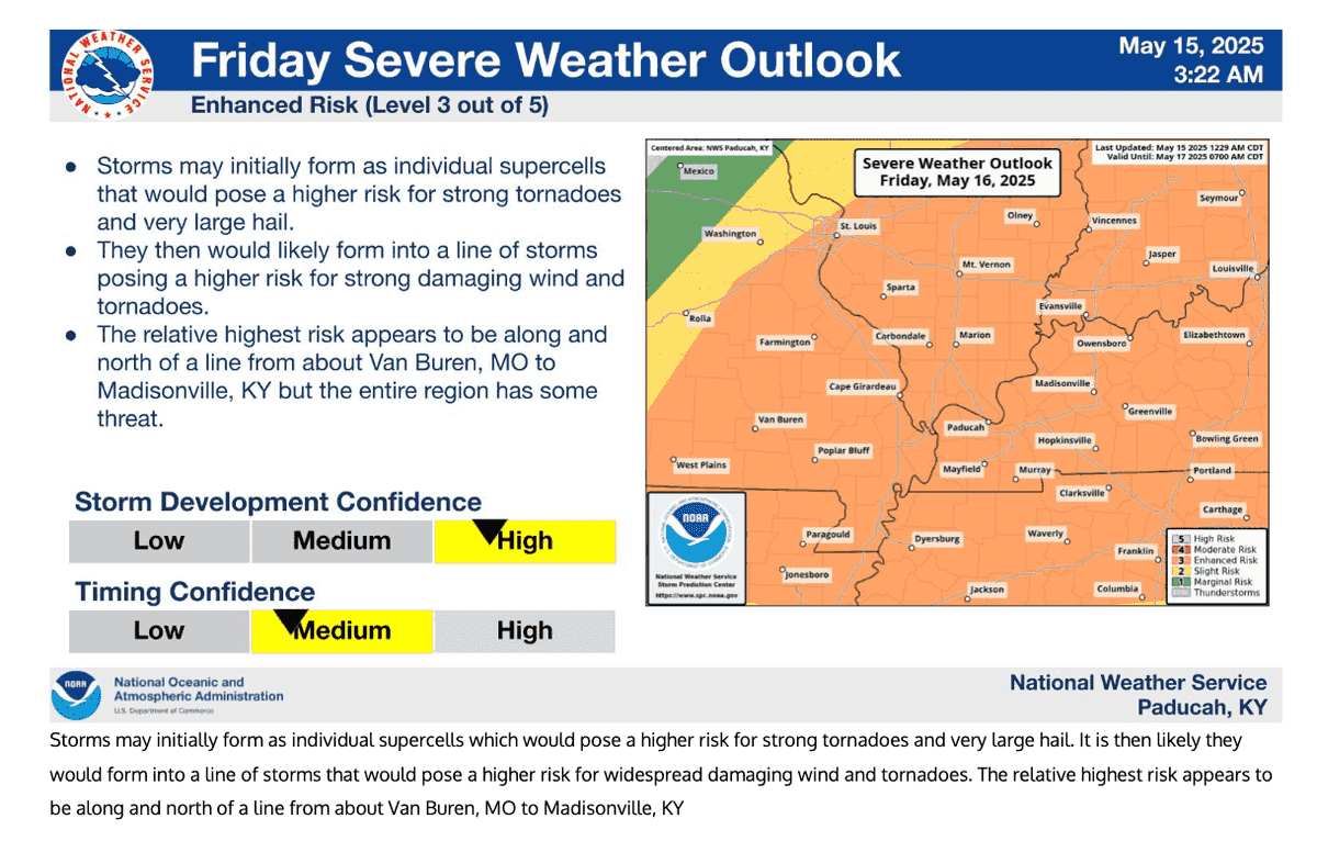 Substantial risk of severe weather next several days; Friday system co...