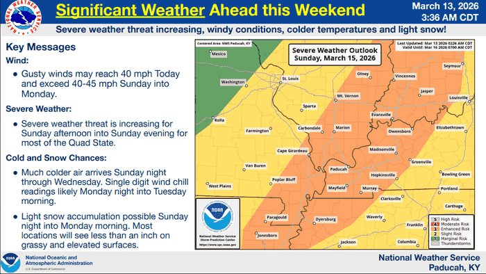 Twisters then flurries? Powerful weather system set to blow through ar...