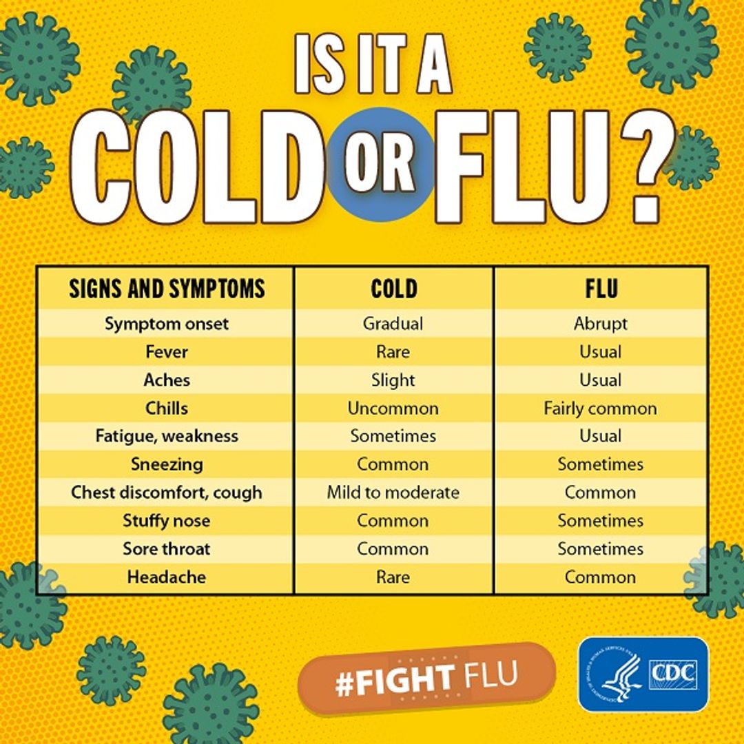 Flu cases surge in Missouri; Scott County one of hardest-hit areas