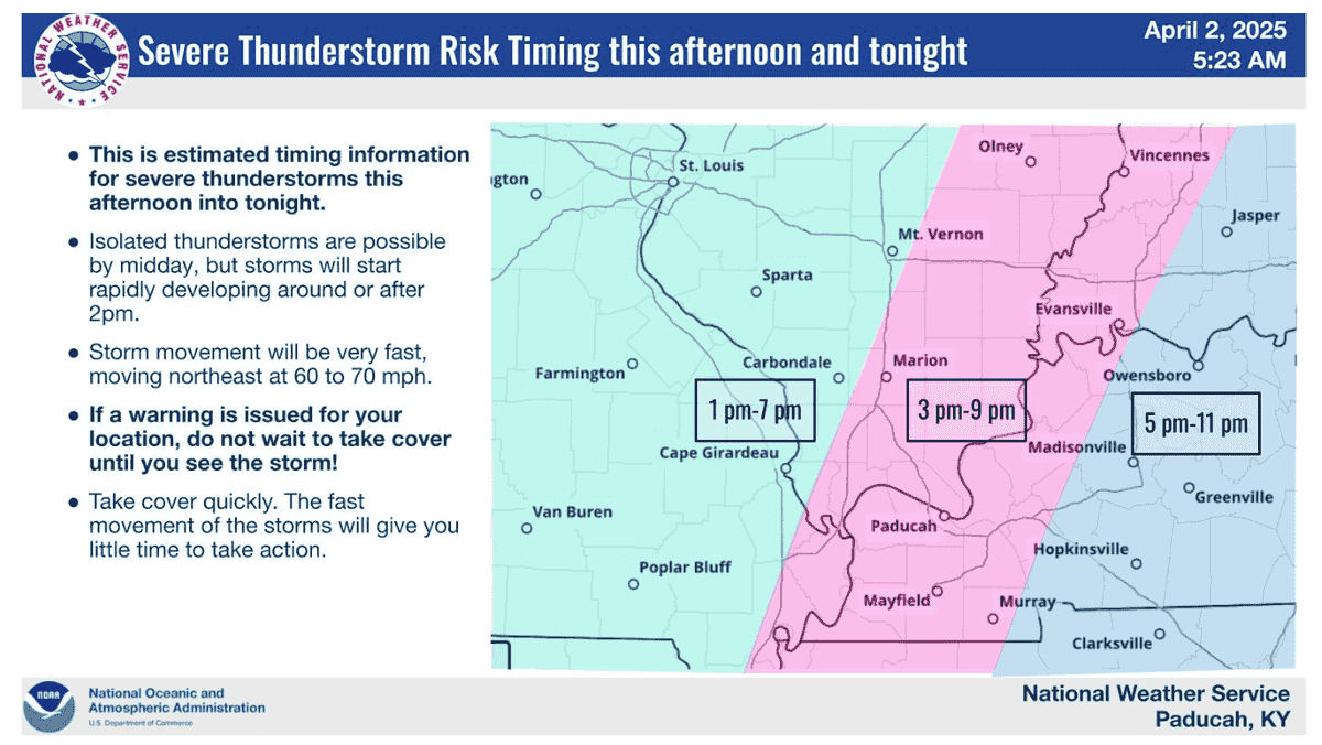 Weather forecast update: Tornado risk reaches High Risk Cate...