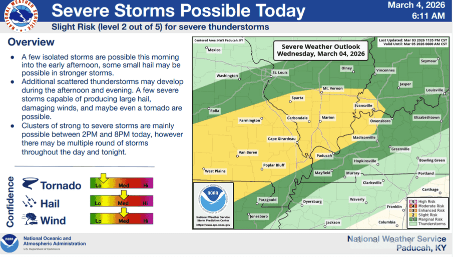 Strong storms capable of large hail possible today; low risk for torna...