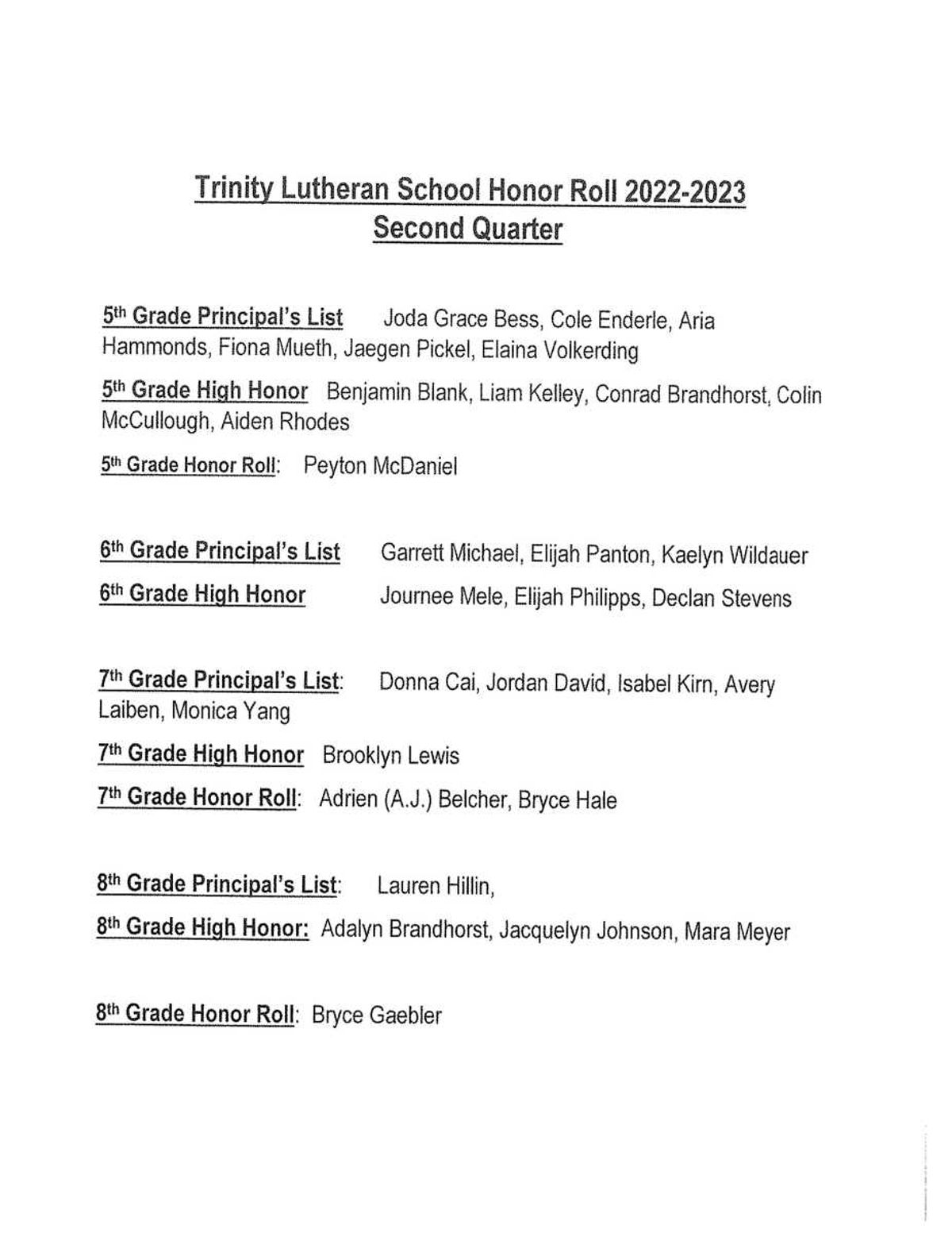 Honor Roll for 2nd quarter Trinity Lutheran School